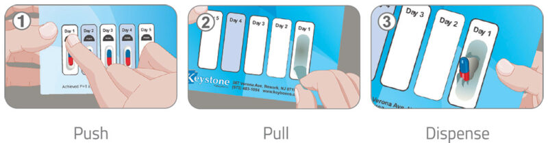 Key-Pak® Blister Packaging Solutions | Keystone Folding Box Co.