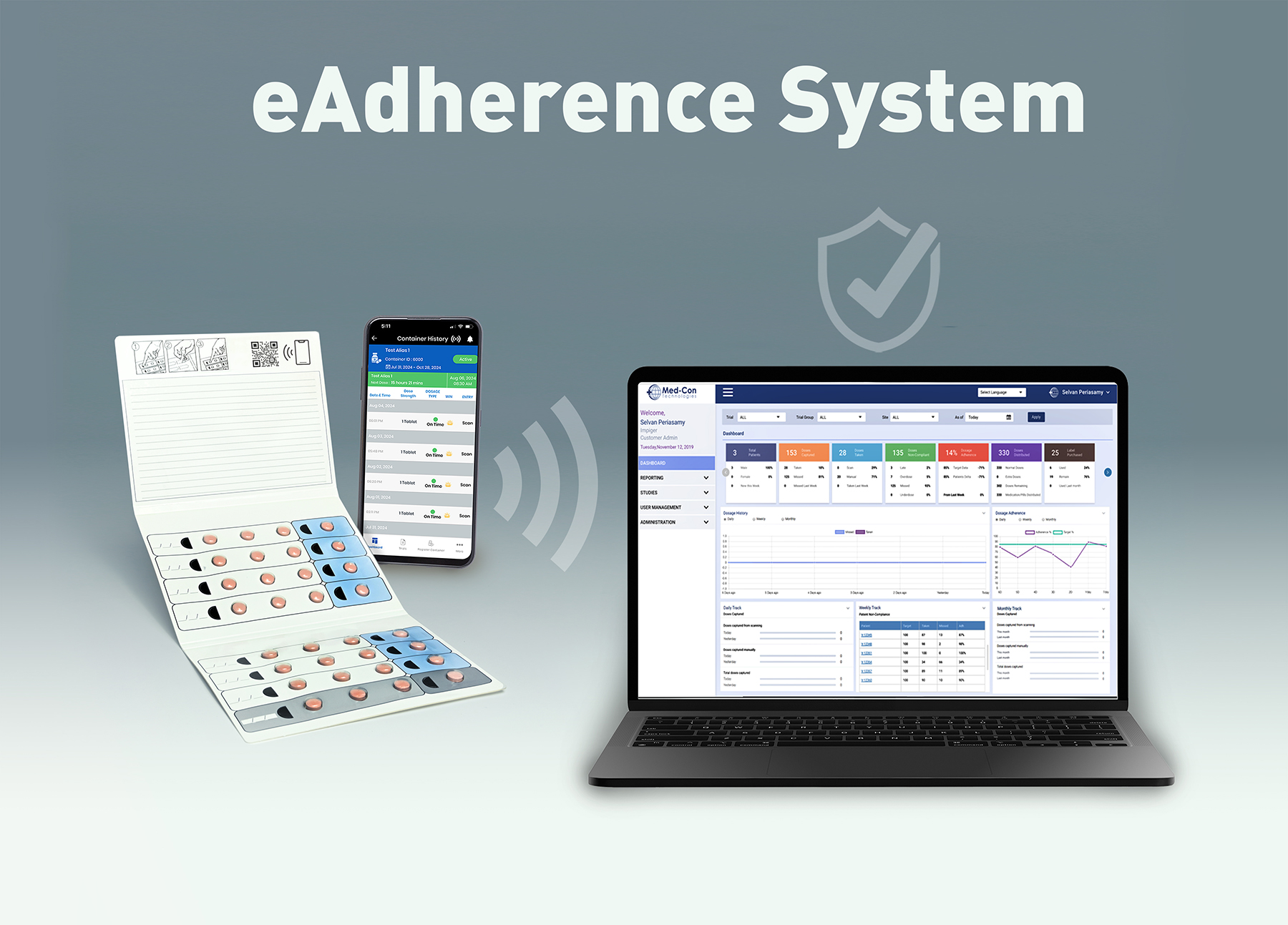 Revolutionizing Adherence: Clinical Trials Go Digital with Enhanced Key ...